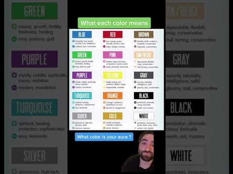 Each color meaning #auras #spirituality