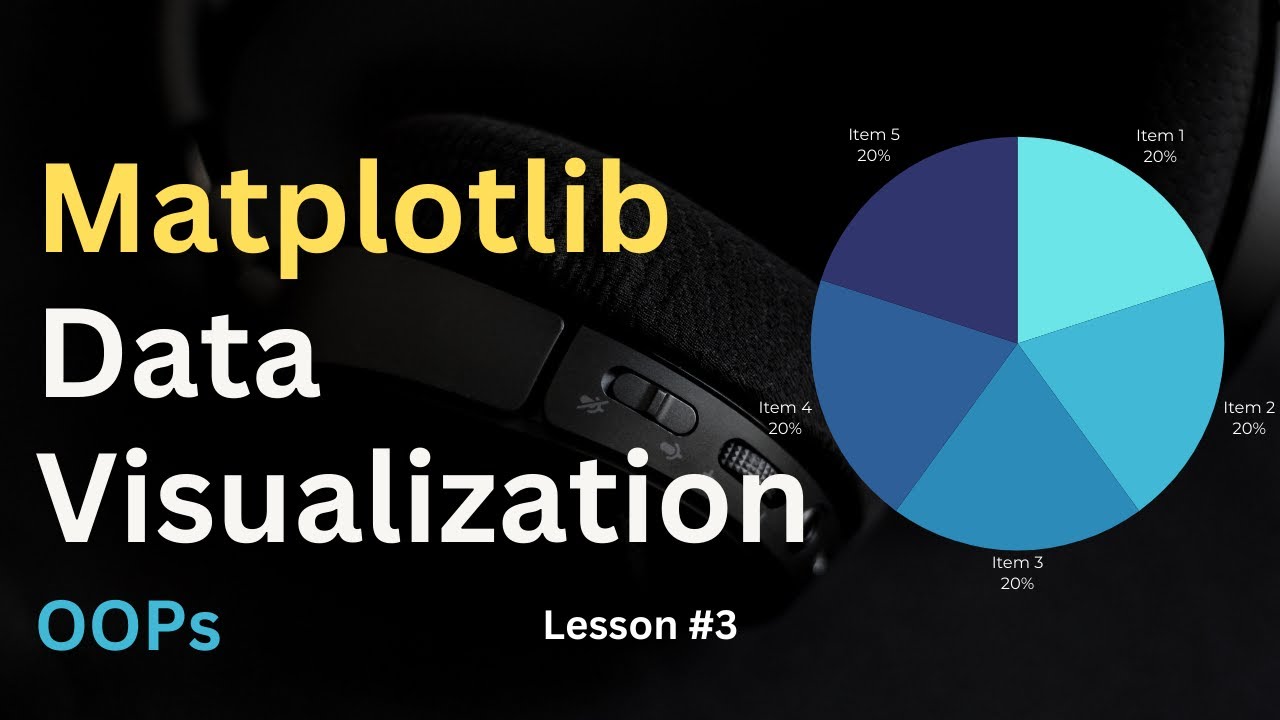 Data Visualization using Matplotlib Object Oriented Approach | Matplotlib | SuMyPyLab