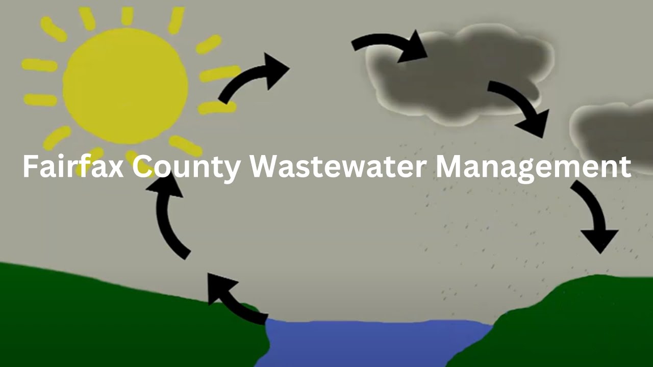 Fairfax County Wastewater Management