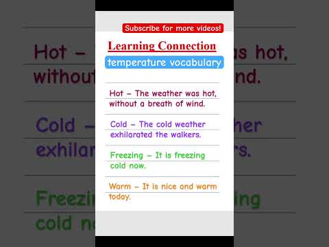 Improve your English vocabulary temperature #shorts #vocabulary #learnenglish #spokenenglish #ssc
