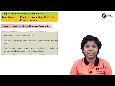 RESOURCE PREEMPTION recovery from deadlock