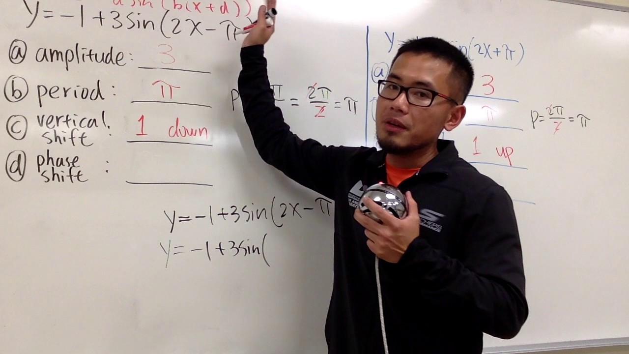 Amplitude, period, vertical shift, and phase shift