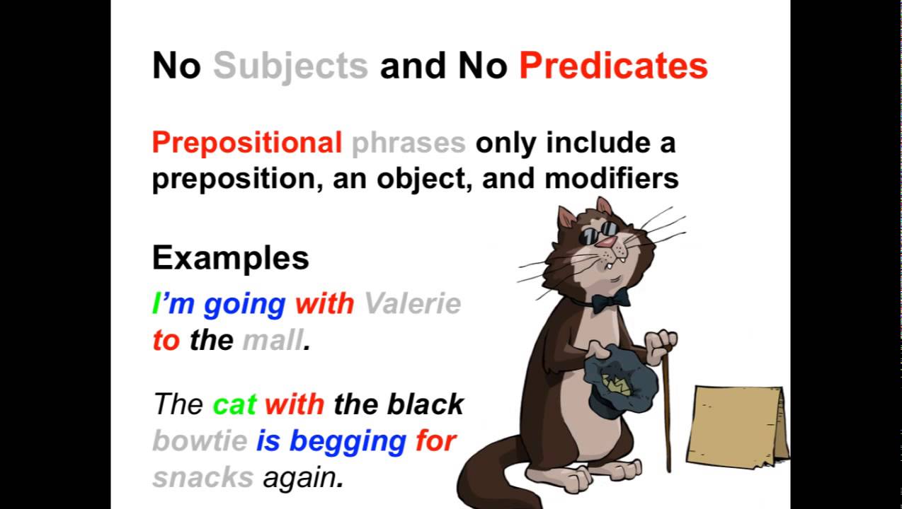 Prepositional Phrases | Parts of Speech App