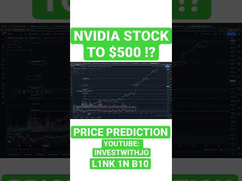 #NVDA Stock Price Prediction!! Full video on Youtube: investwithjo #nvidia #stock