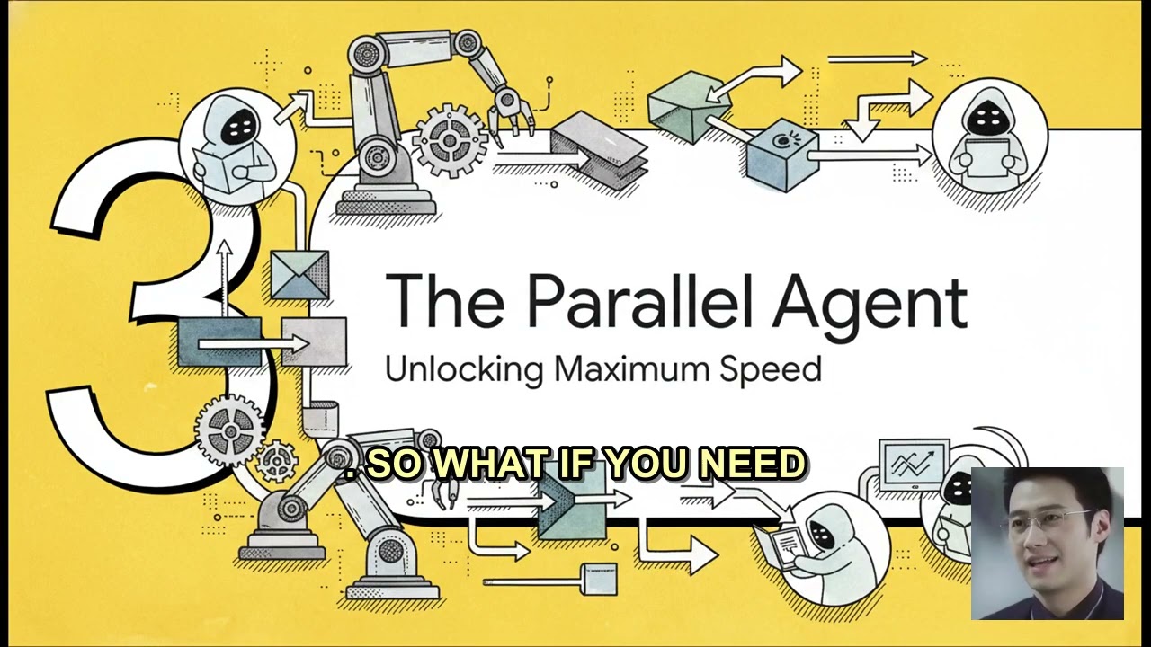AI Agent Design Patterns: Build Reliable Multi-Step Workflows