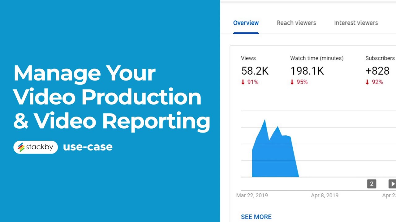 Stackby at Work: Manage your Video Production and YouTube Video Reporting