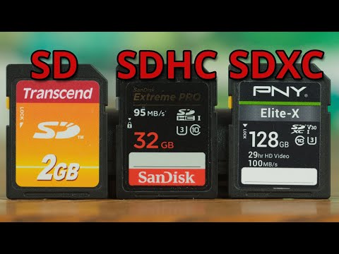 Nikon Coolpix Memory Card Compatibility for 188 Cameras