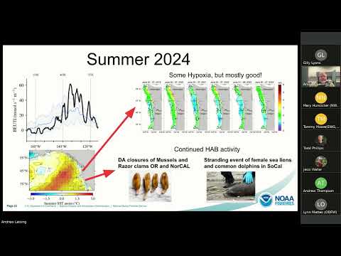 EWG meeting All AB Briefing on 2024 2025 ESR February 2025
