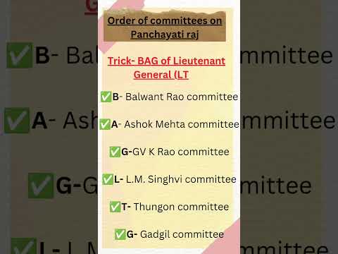 Order of panchayat raj committee #poloty2025#gk2025