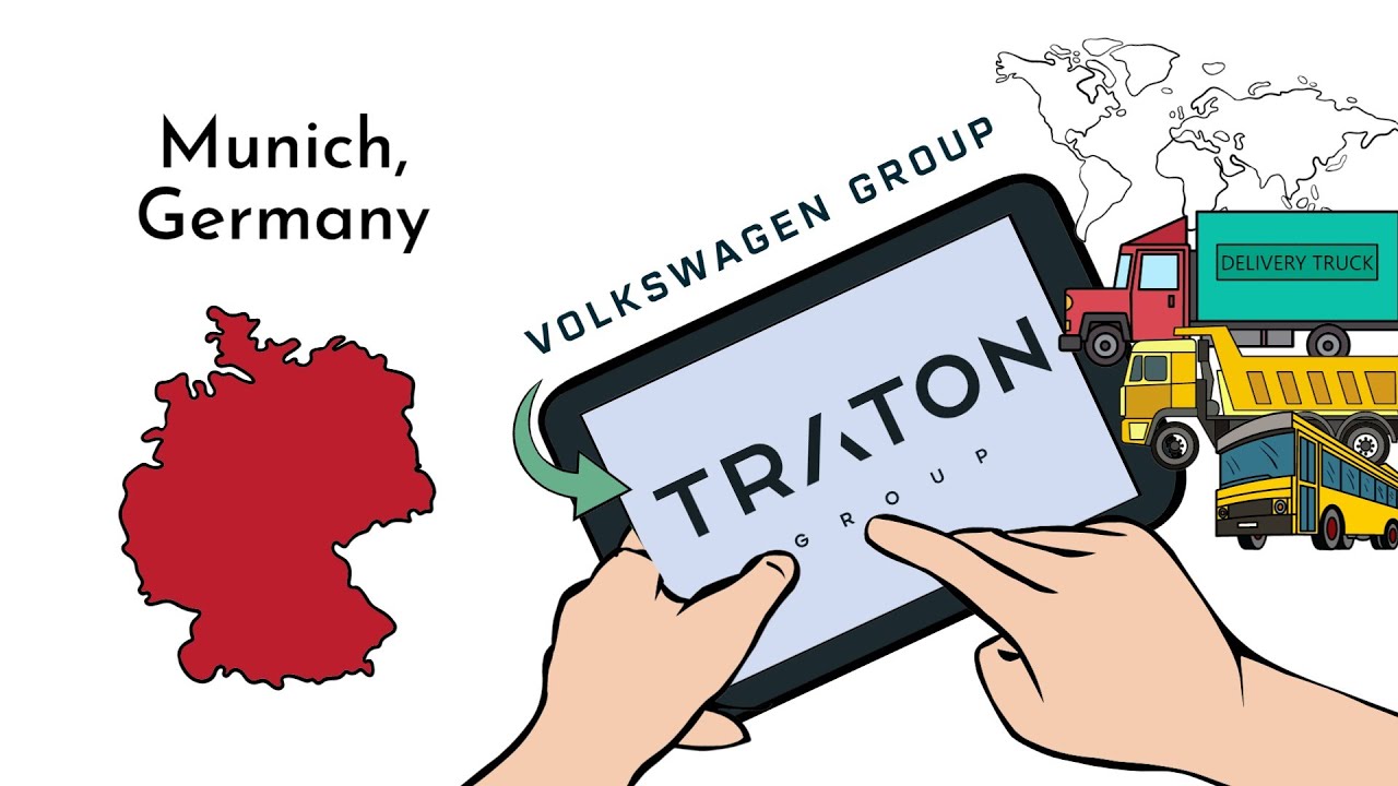 TRATON GROUP - History and Company profile (overview)