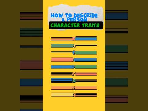 character traits. how to describe a person #shorts