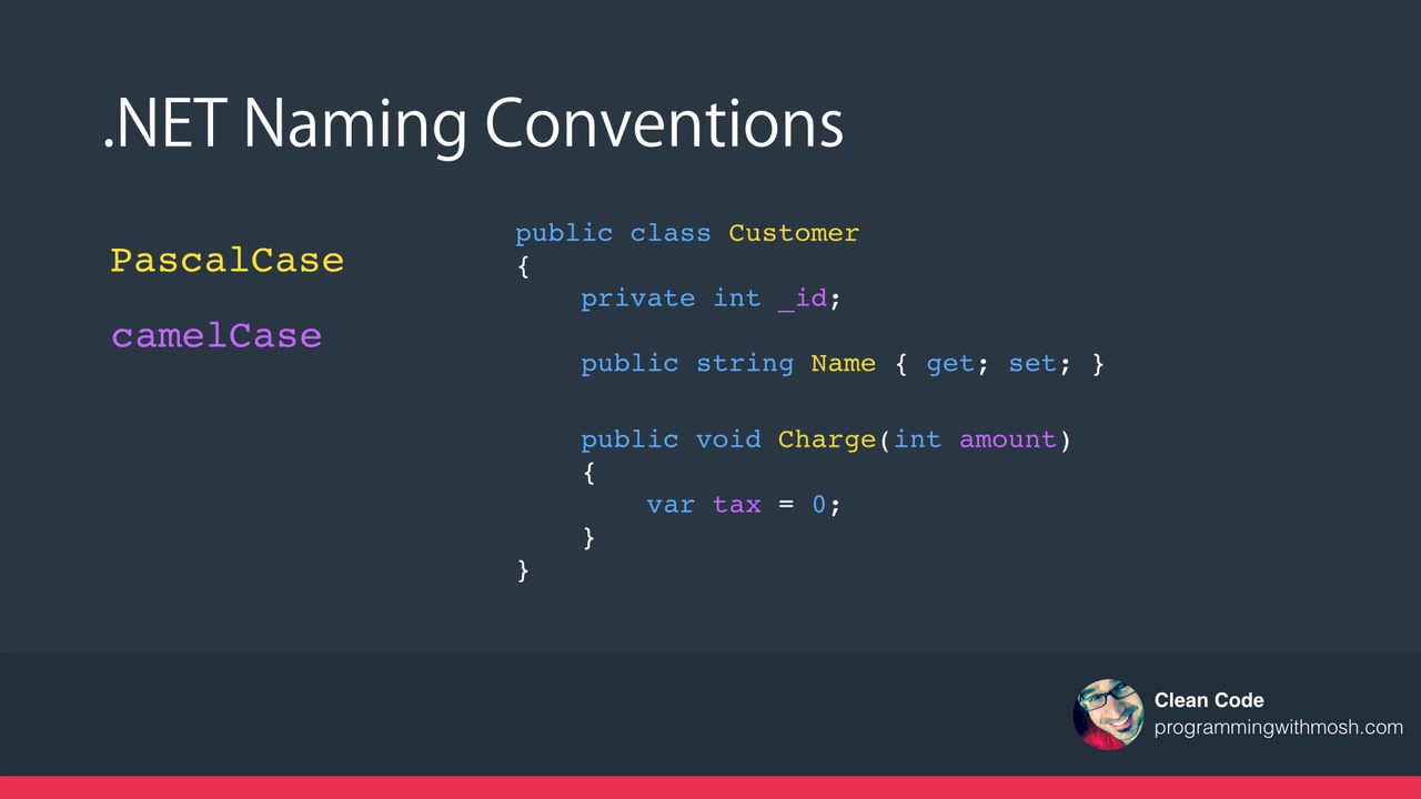 Poor Naming Conventions - Clean code on C# (.NET)