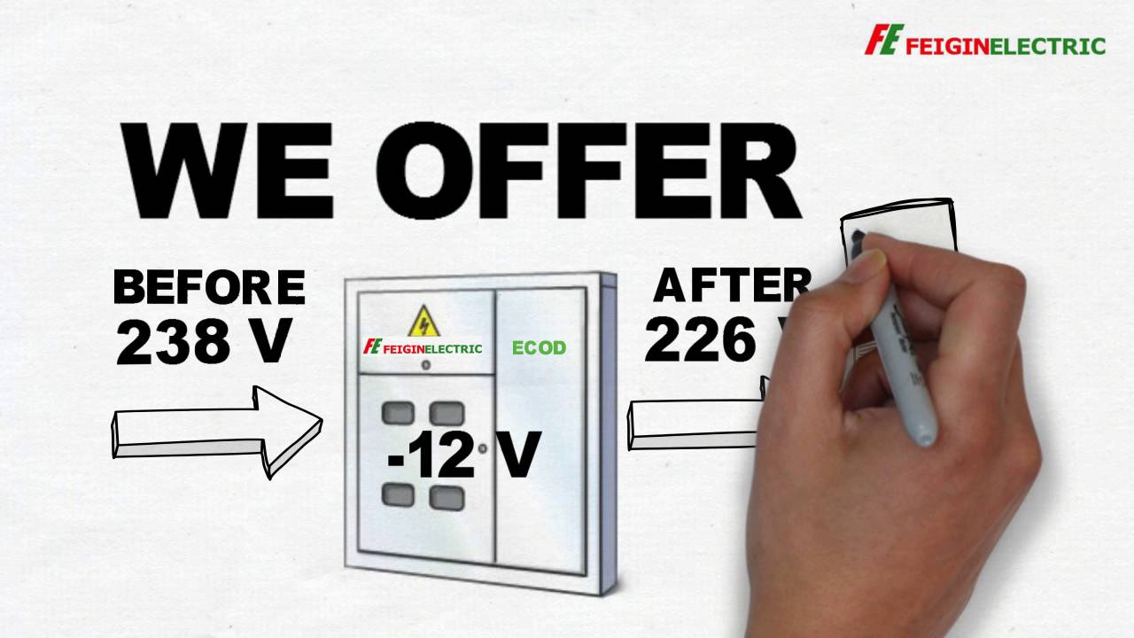 SMART-OPTIMIZER ECOD - PRINCIPLE OF WORK