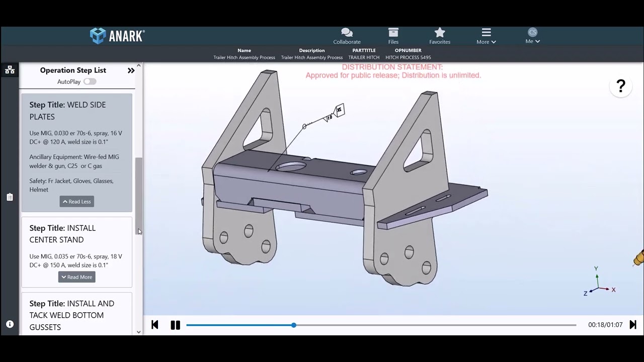 Anark Work Instructions