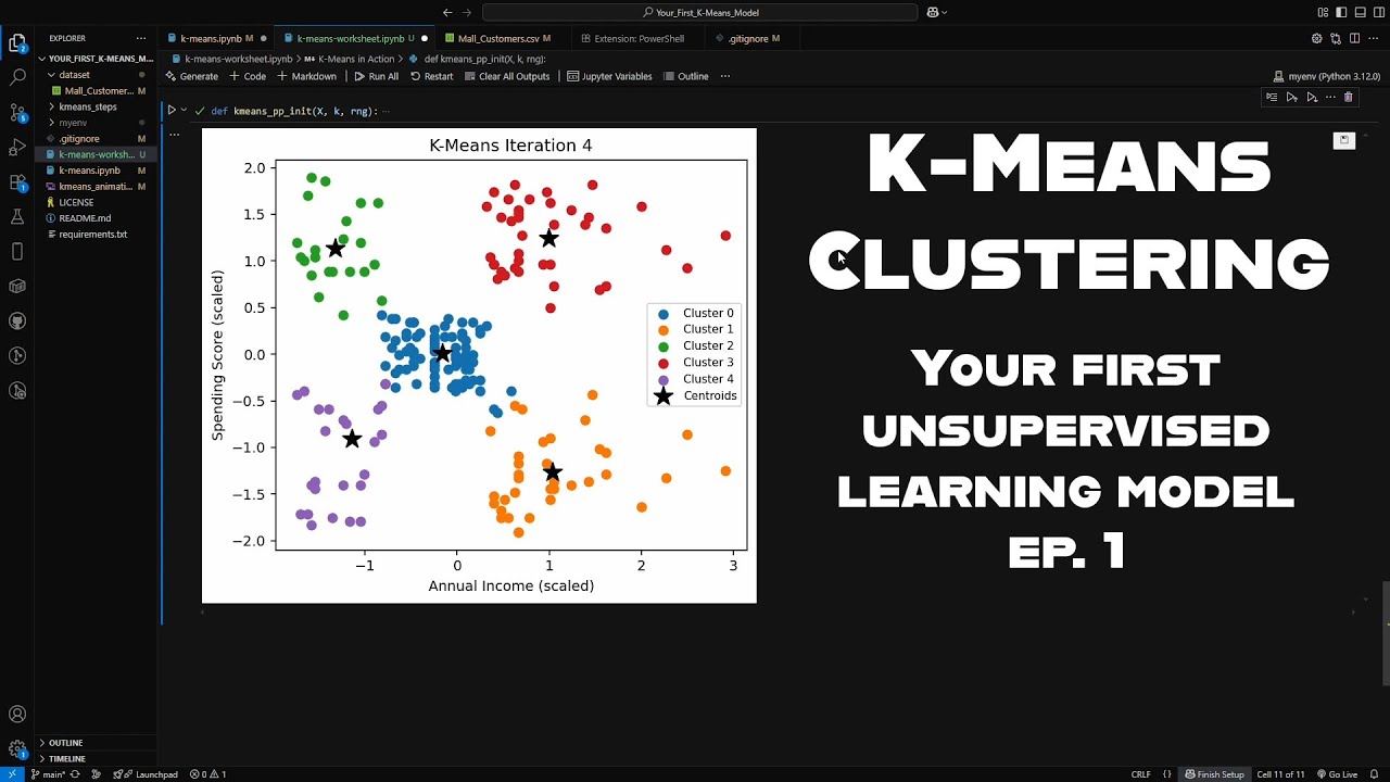 K-Means Clustering in Python | Your First Machine Learning Model