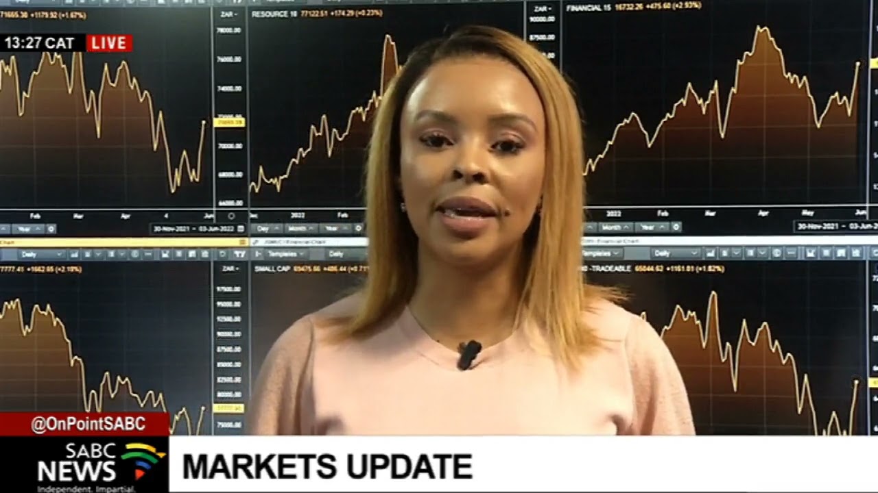 Markets Update I 30 May 2022