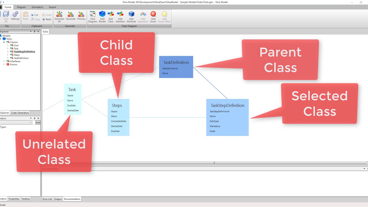 Getting Started With SilverModel
