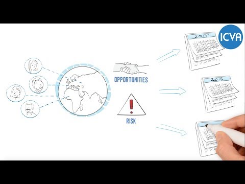 Topic Five: The New Way of Working: What does it mean for NGOs?