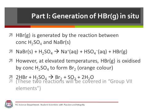 JC2.1.2.1 Generation of HBr
