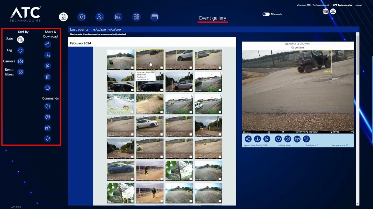 ATC analytech system – a quick review