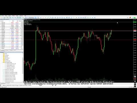 Lot Size Calculator MT5 | Buy Trading Indicator for MetaTrader 5