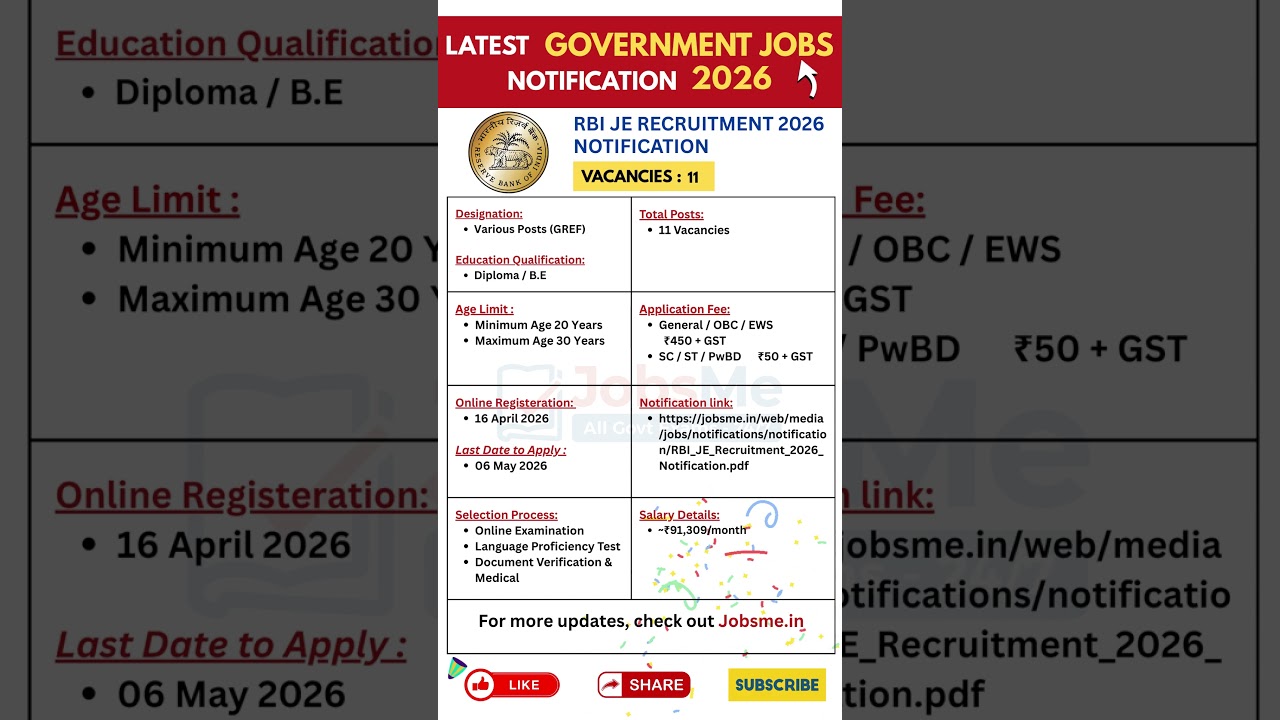 RBI JE Recruitment 2026 🏦 Junior Engineer Vacancy | Civil & Electrical | Salary ₹91K 🔥