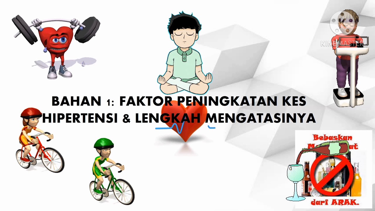 Rumusan Format KSSM