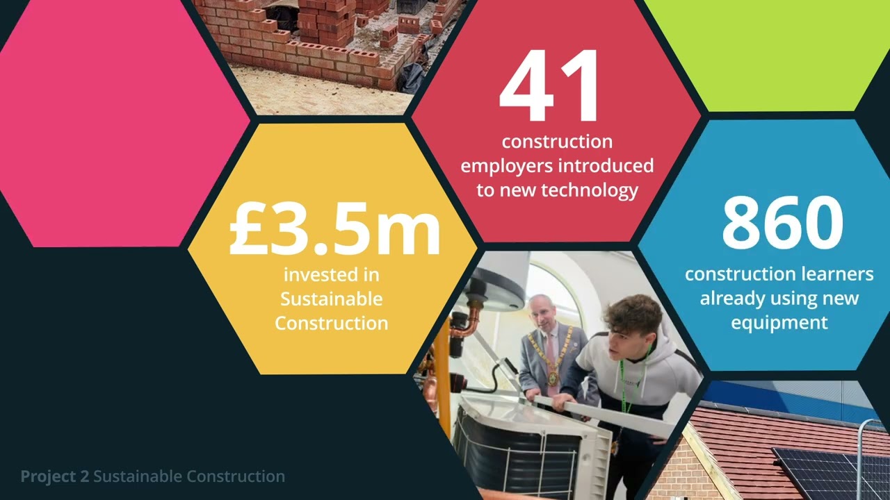 West Midlands and Warwickshire Local Skills Improvement Plan