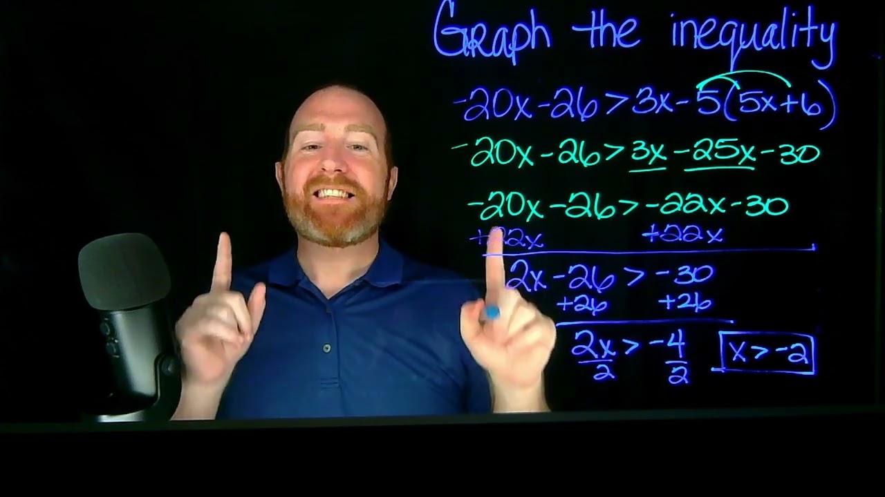 Multi-Step Inequalities