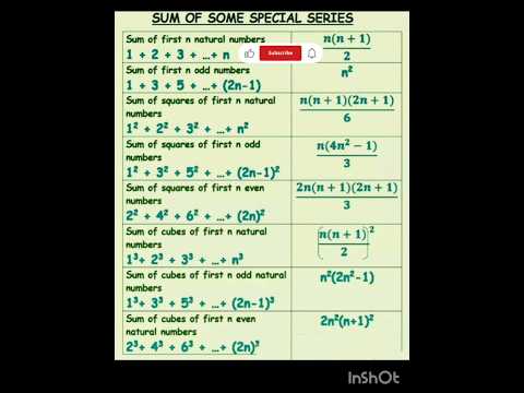 The Surprising Sum of Infinite Series#sum series #seriessummation# sequence and series #Finiteseries