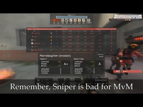 Steam Community :: Video :: Sniper tactics for Expert mvm_mannworks ...