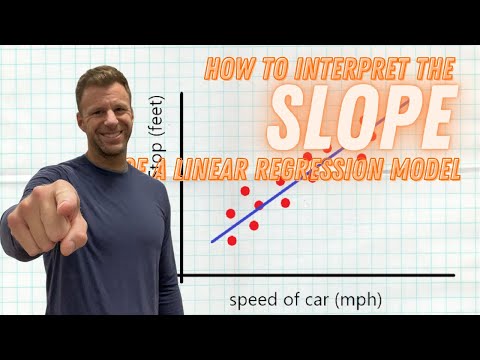 How to Interpret the Slope of a Linear Regression Line [AP Statistics]