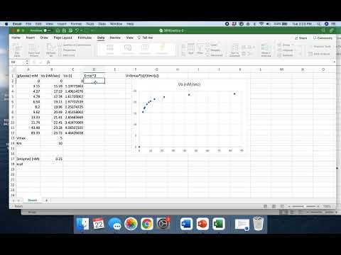 Michaelis Menten Excel Solver--finding Vmax, Km, and Kcat