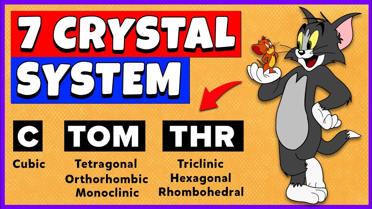 Seven Crystal Systems | Trick to remember 7 crystal systems