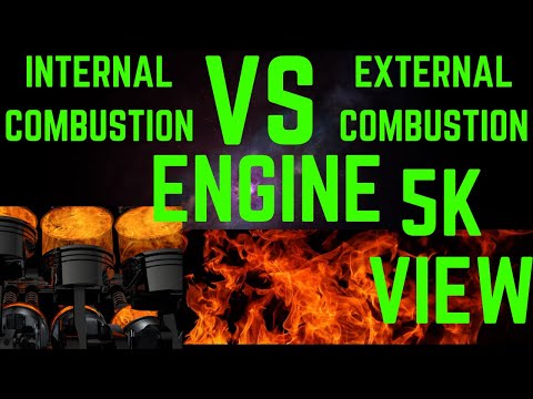INTERNAL COMBUSTION ENGINE AND EXTERNAL COMBUSTION ENGINE In hindi | IC ENGINE VS EC ENGINE (HINDI)