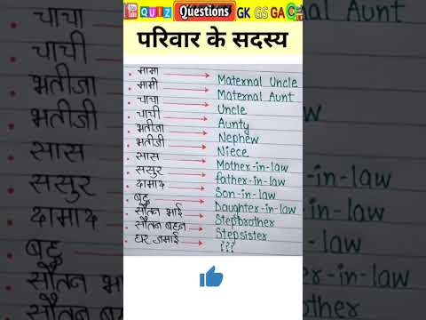 रिश्तो के नाम हिंदी और अंग्रेजी में | FAMILY MEMBERS RELATIONS NAME IN HINDI AND ENGLISH, vocabulary