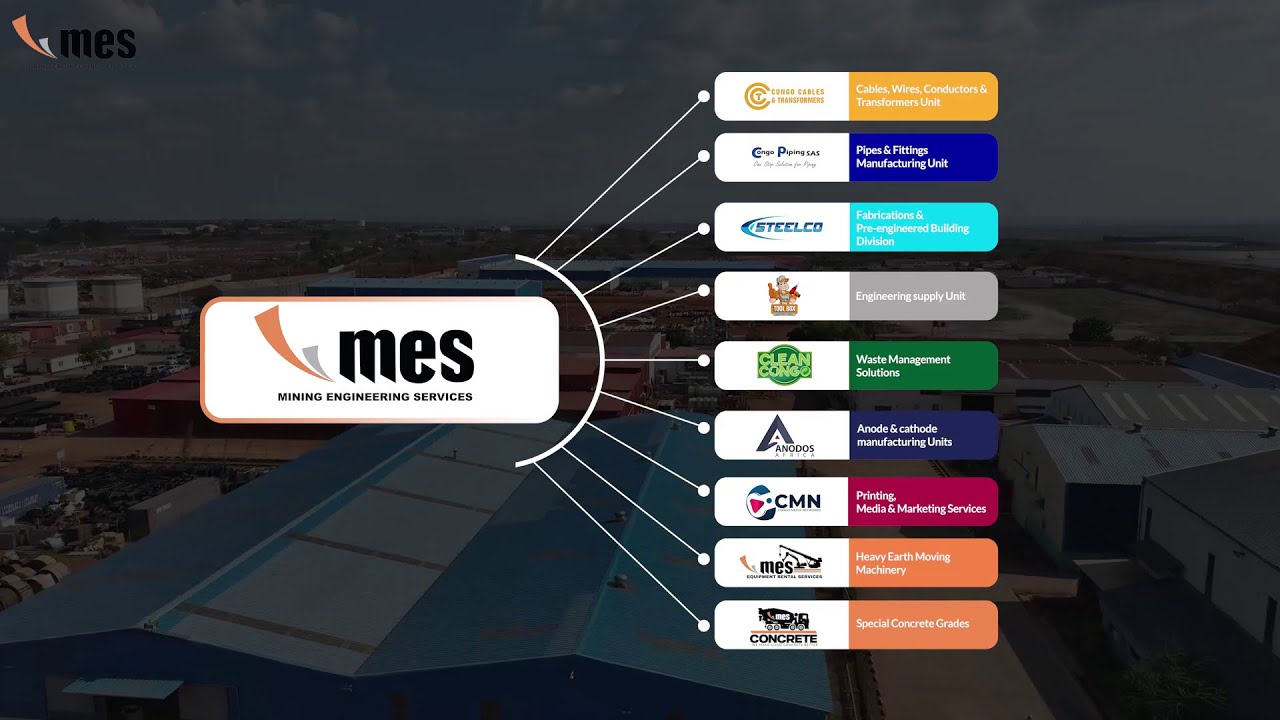 MES CORPORATE VIDEO - June 2025