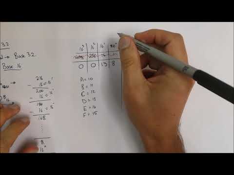 8. Example of a problem - Base 32 converter
