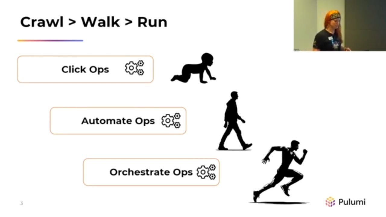 Orchestration: Your Key to Unlocking AI | AI Talks for DevOps | San Francisco Meetup