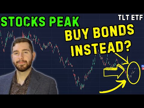 Treasury Bonds Now Better Than Stocks? TLT ETF