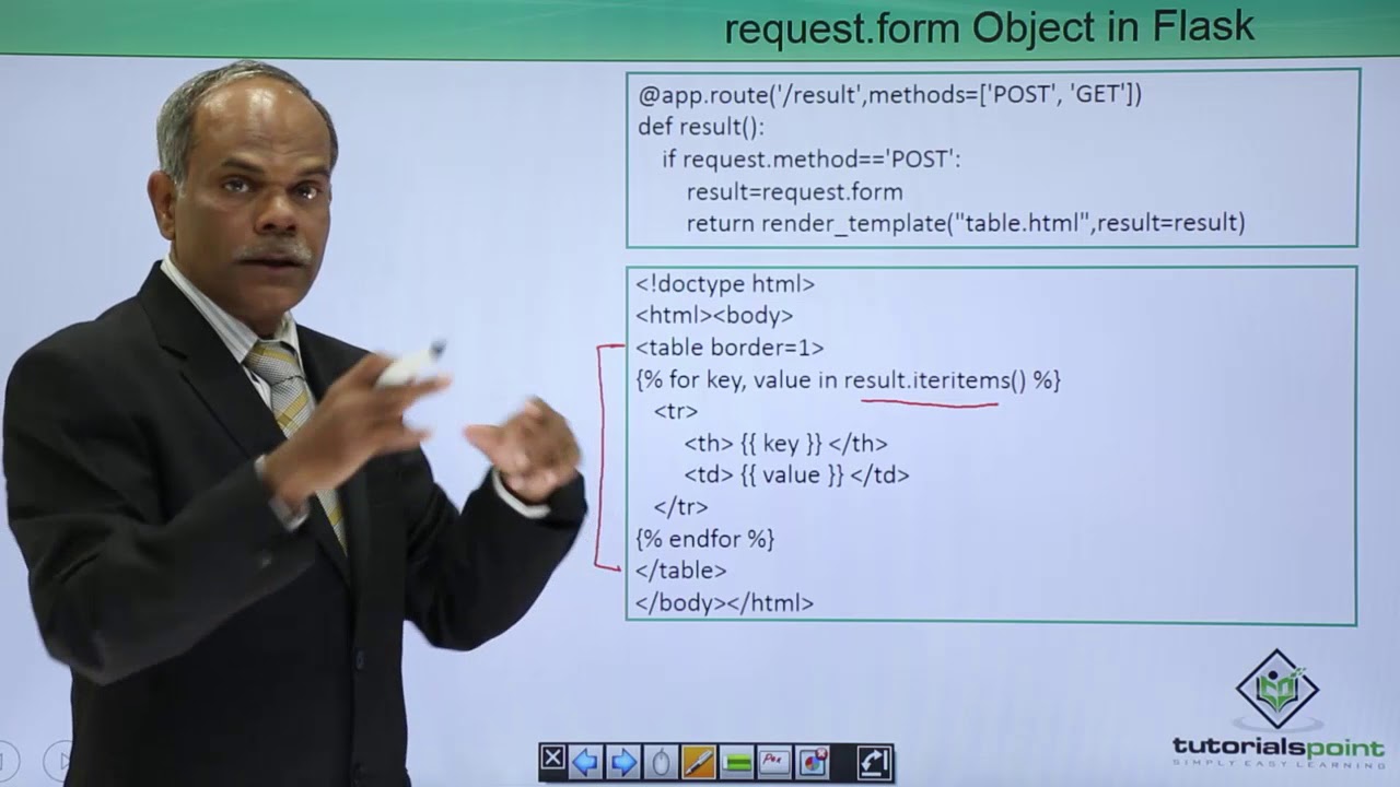 Flask - Request.from Object