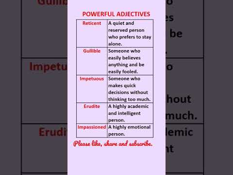 Powerful Adjectives to describe people #ytshorts #ytshorts #shortsfeed