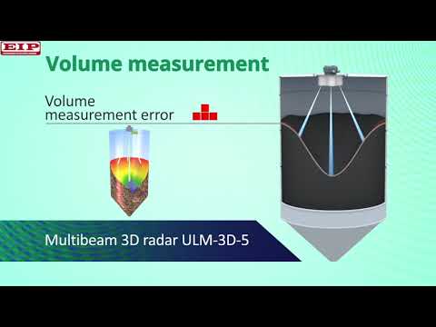 Level Switches Manufacturer | EIP Enviro Level Controls Private Limited ...