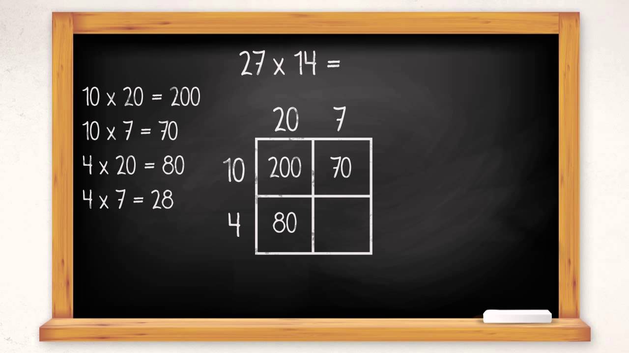 Advanced c Long multiplication Grid method 1