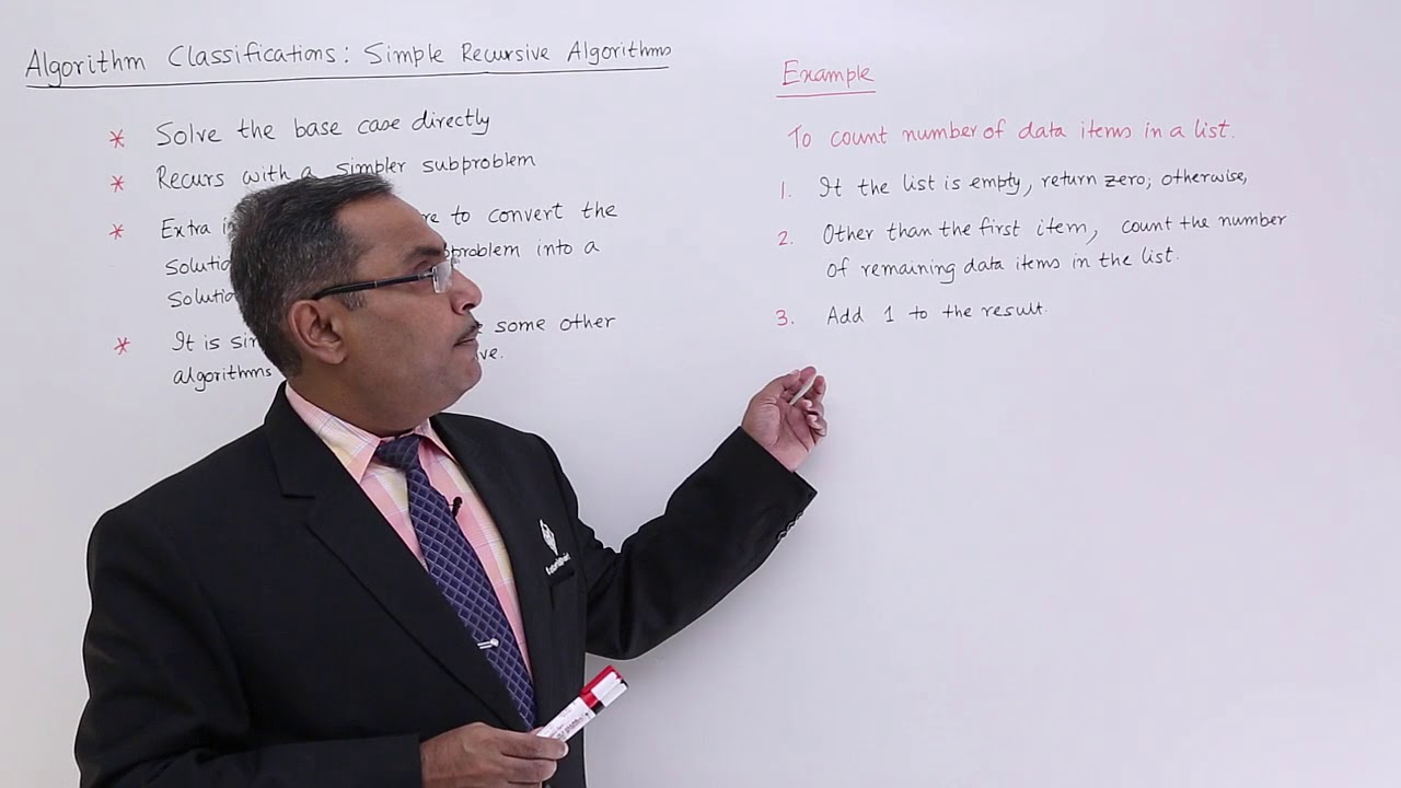 Algorithm Classification  Simple Recursive Algorithm