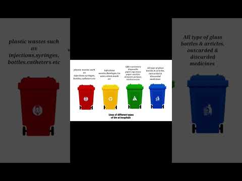 Uses of different types of bins at hospitals #medieasy #shortsyoutube #shorts