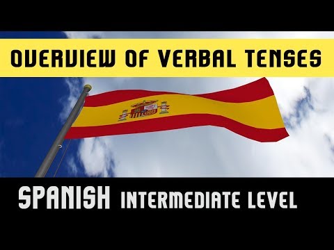 Learn Spanish Language | An Overview Of Verbal Tenses And Modes in Spanish