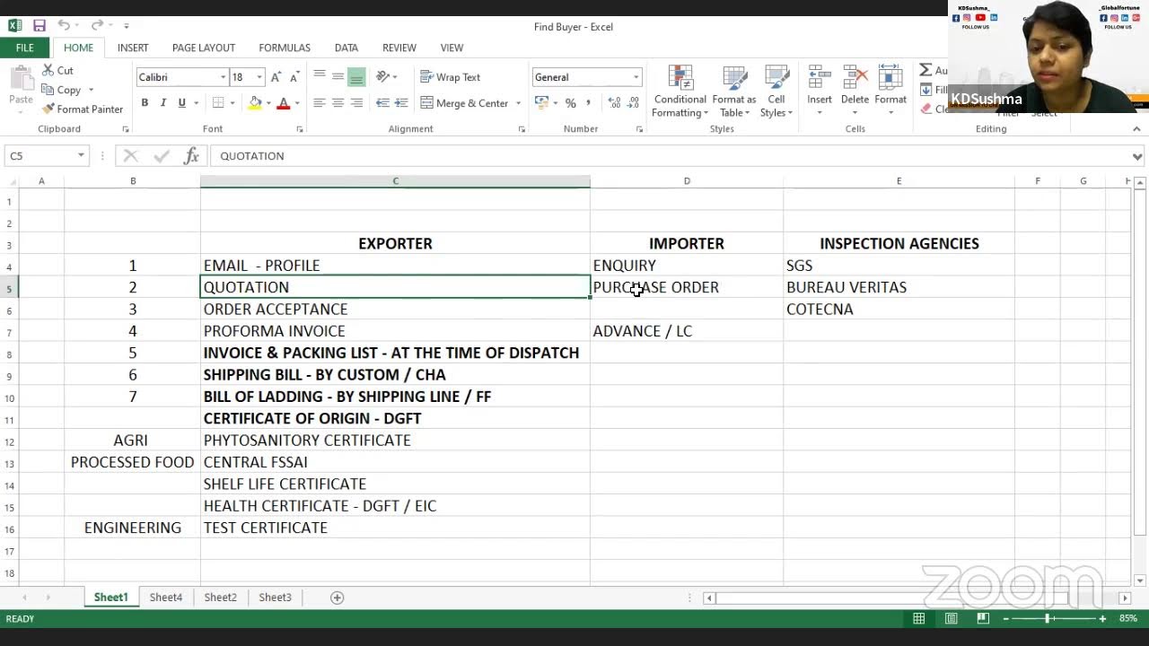 Exim Documentation I KDSushma
