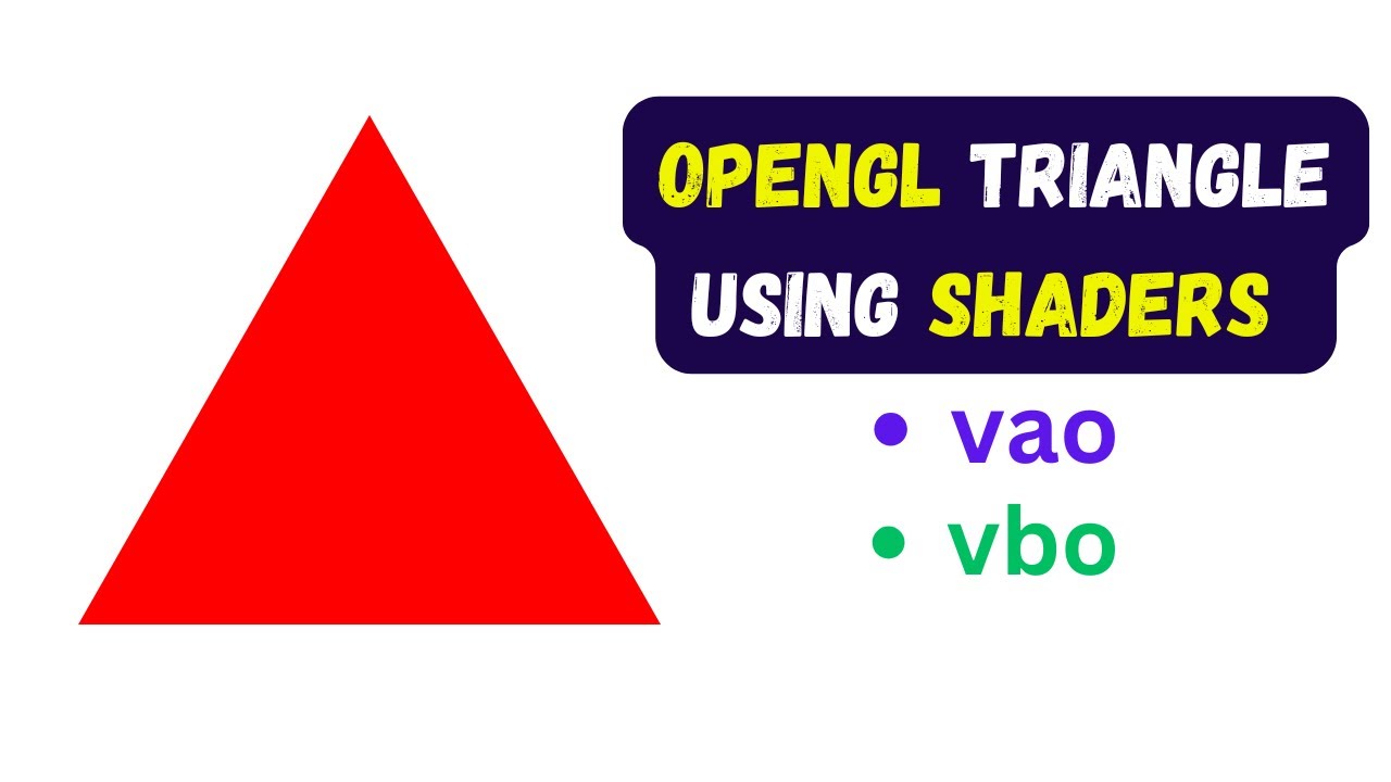 Draw a triangle Using OpenGL Shaders | Triangle drawing opengl