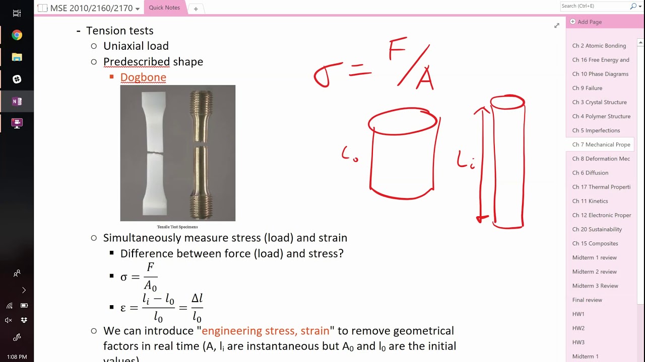 Mechanical properties of materials